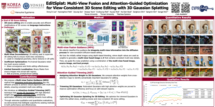 CVPR Poster EditSplat: Multi-View Fusion and Attention-Guided Optimization for View-Consistent ...